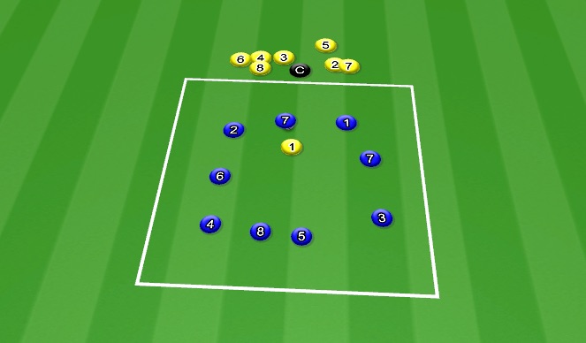 Football/Soccer: Retaining Skills - Control - Training -- Week One ...