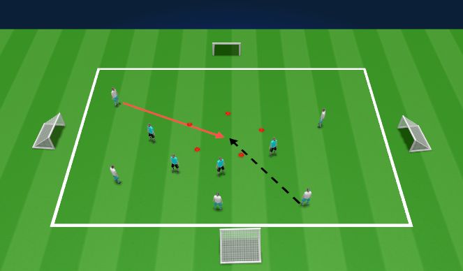 Football/Soccer: Low Block Defending - 433 (Academy: Low-block and ...