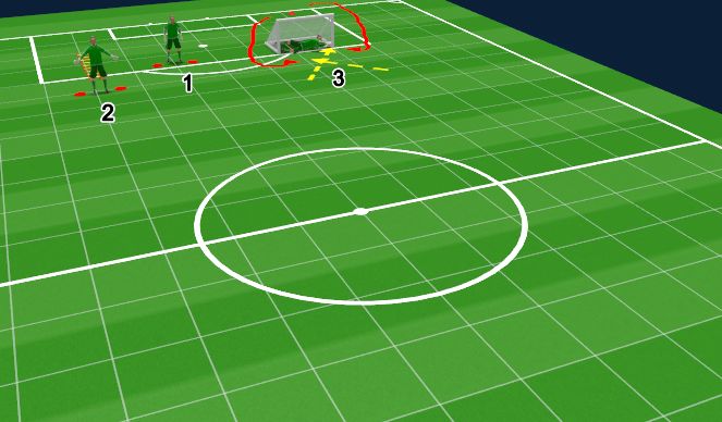 Football/Soccer: Low Saves (Goalkeeping: General, Academy Sessions)