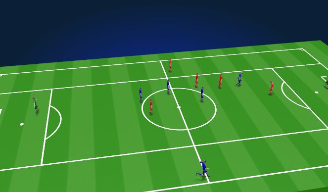 Football/Soccer: session 1 back-foot receiving session 1 (Technical ...