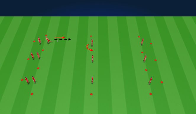 Football/Soccer: Turning (Technical: Turning, Academy Sessions)