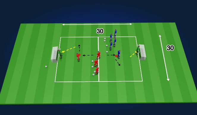 Football/Soccer: TECHNICAL AND SKILL ( SHOOTING (Technical: Shooting ...