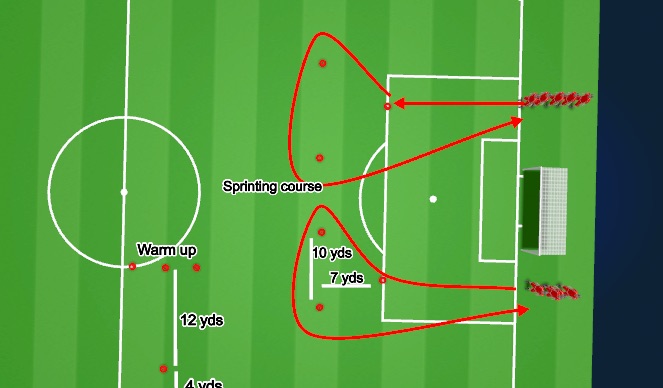 Football/Soccer: Sprinting and defensive tactical (Tactical: Defensive ...