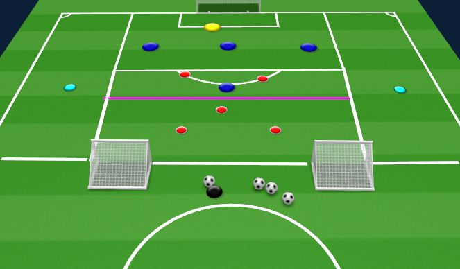 Football/Soccer: DSC Pivot Drill (Technical: Passing & Receiving ...