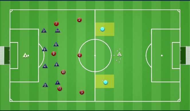 Football/Soccer: Build defending Shape (adjust the def line) (Academy ...