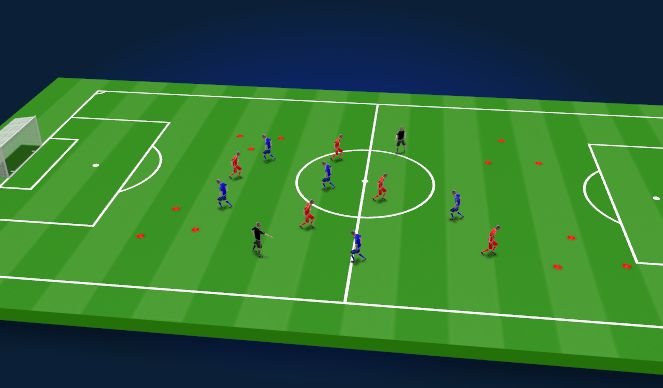 Football/Soccer: finding space and changing angles session 2 (Tactical ...