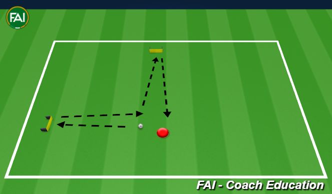 Football/Soccer: Working on weak foot (Technical: Weak foot work ...