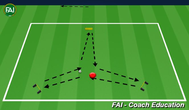 Football/Soccer: Working on weak foot (Technical: Weak foot work ...