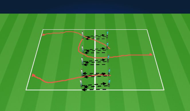 Football/Soccer: Attacking Creativity - 433 (Tactical: Attacking ...