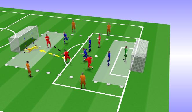 Football/Soccer: UEFA ‘A’ GK - Defend goal (#8bis) (dives for shots ...