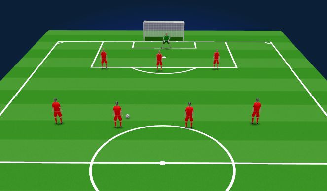 Football/Soccer: 3 man weave game with progressions (Technical ...