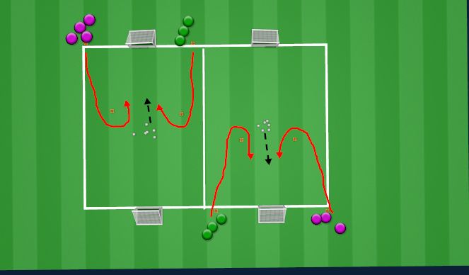 Football/Soccer: Shooting 2 U7s (Technical: Shooting, Academy Sessions)