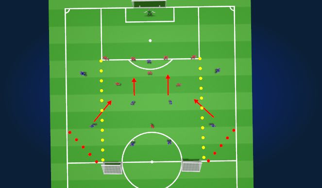 Football/Soccer: uefa b creating and exploiting overloads (Tactical: Attacking principles ...