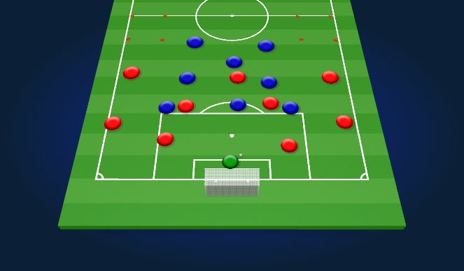 Football/Soccer: BU13 IModel Session #5 - Attacking Organization (Short ...