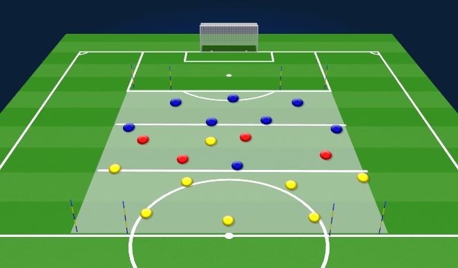 Football/Soccer: 8vs8 +4J mid block defense (Academy: Mid-block and ...
