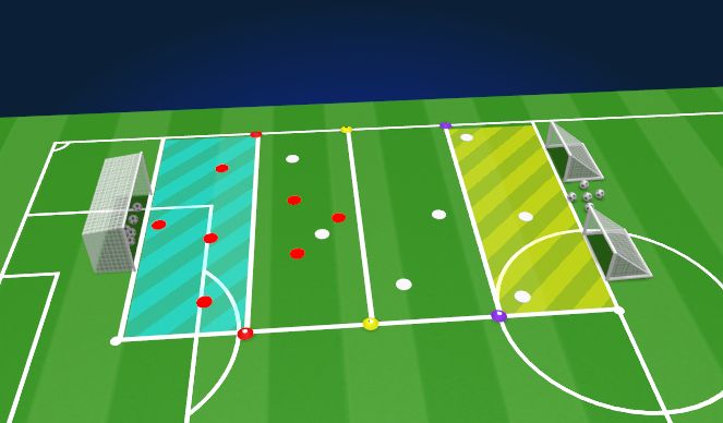 Football/Soccer: Breaking lines / Interceptions (Technical: General ...