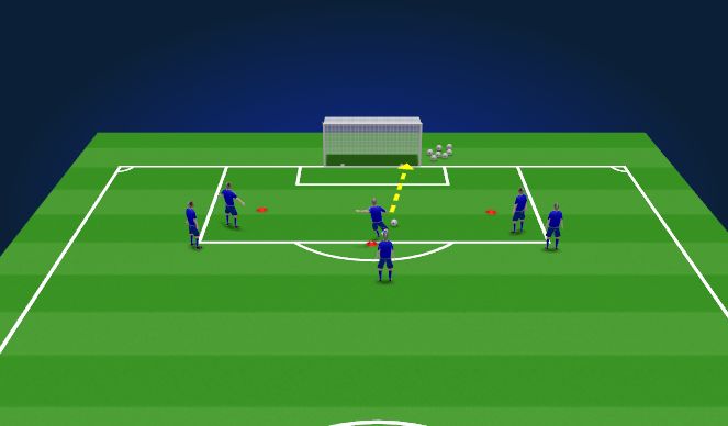 Football/Soccer: Finishing (Technical: Shooting, Academy Sessions)