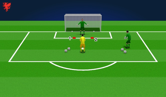 Football/Soccer: GK Warm UP (Goalkeeping: General, Moderate)