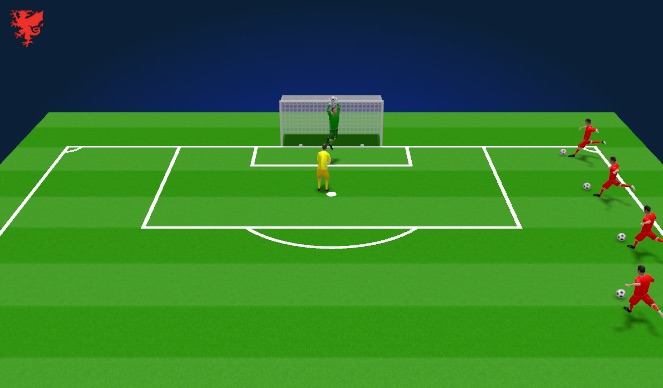 Football/Soccer: GK Warm UP (Goalkeeping: General, Moderate)