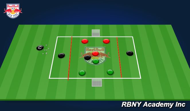 Football/Soccer: Switch Of Play (Tactical: Switching play, Academy ...