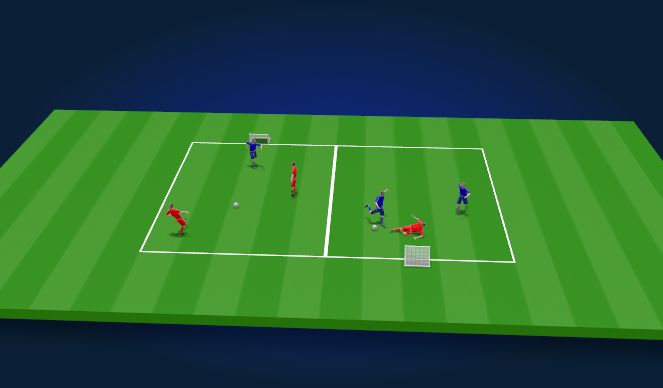 Football/Soccer: Attacking As A Team (Technical: Attacking skills ...