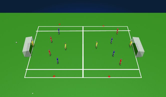 Football/Soccer: Small sided game: Attacking 'The Final Third ...