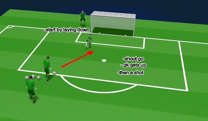 Football/Soccer: Basic Handling 2 (Up to 30 mins) (Goalkeeping ...