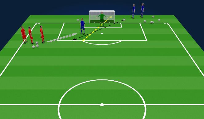 Football/Soccer: TASK 1 PRACTICE LAYOUT AND TRANSITION(SHOOTING ...