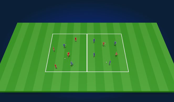 Football/Soccer: Passing and Possession (Technical: Passing & Receiving , Academy Sessions)