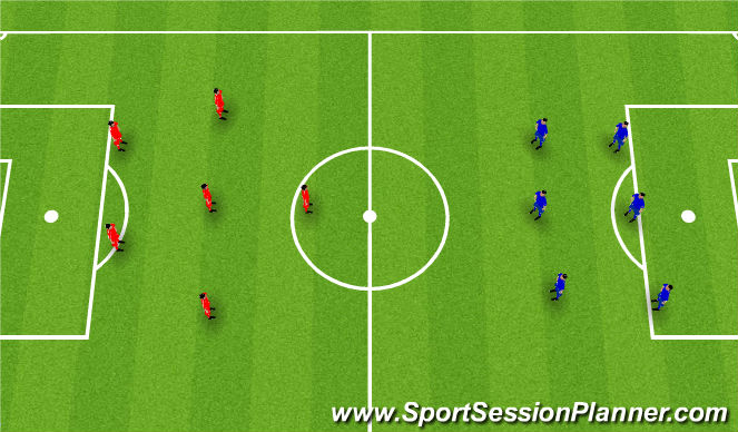 Football/Soccer: 01GW 3rd man runs, passing combo (Tactical: Possession ...