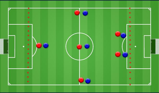 Football/Soccer: line ball finish (Technical: Dribbling and RWB, Moderate)