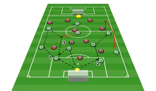 Football/Soccer: 2024 - Playoff Prep vs Humber - BFB (Tactical: Playing ...