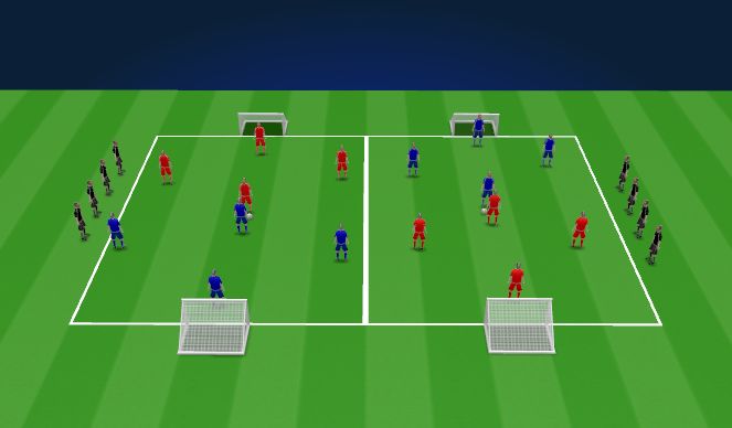 Football/Soccer: Session 2 - Pre Season Day 2 (Tactical: Possession ...