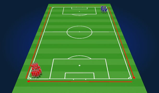 Football/Soccer: Session 3 - Pre Season Day 3 (Small-Sided Games ...