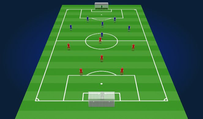 Football/Soccer: Session 4 - Pre Season Day 4 (Physical: Endurance ...