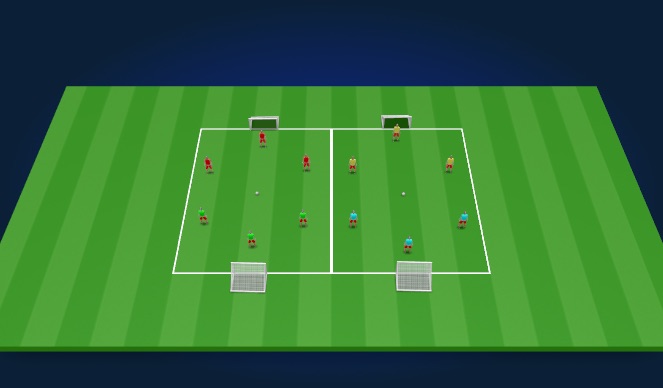 Football/Soccer: Session 12 Ball Mastery Post Evaluation of Technical ...