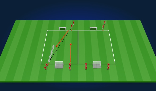 Football/Soccer: Session 11: Defending overloads 2v1 and 3v2 (Tactical ...