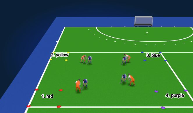 Hockey: Session: Connection Skills Week 6 (Transition) (Technical ...