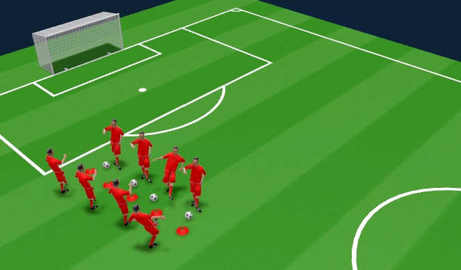 Football/Soccer: Passing Practice Session (Technical: Passing ...