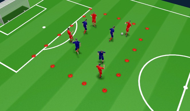 Football/Soccer: Passing Practice Session (Technical: Passing ...