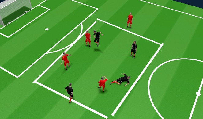 Football/Soccer: Passing Practice Session (Technical: Passing ...
