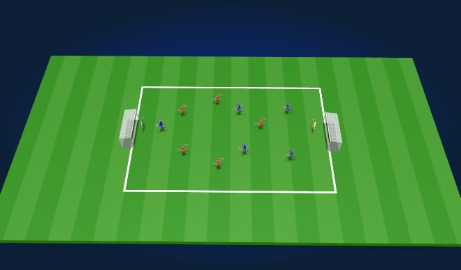 Football/Soccer: Small Sided Game (Small-Sided Games, Academy Sessions)