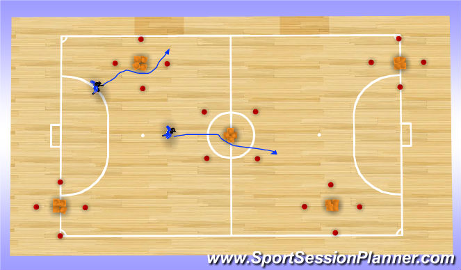 Futsal: U8/U9 Select Fustsal Session 1 Setup (Technical: Ball Control ...