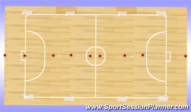 Futsal: U8/U9 Select Fustsal Session 1 Setup (Technical: Ball Control ...
