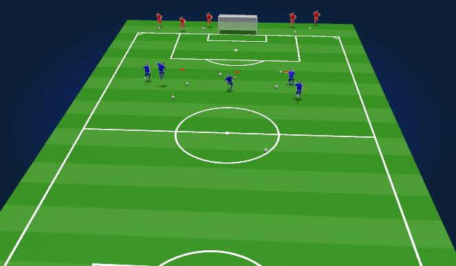 Football/Soccer: Session 6: Shooting (Introduction to Finishing ...