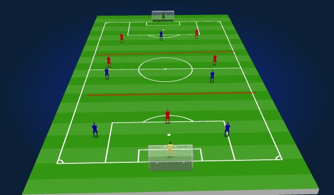 Football/Soccer: EF Football Session 7 (Academy: Fight zone, Academy ...