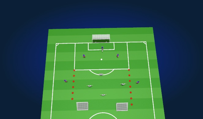Football/Soccer: Defending (Functional: Defender, Beginner)