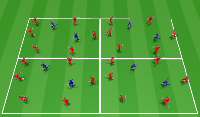 Football/Soccer: Ratnagiri District Boys Team Preparation - Day 1: PM ...