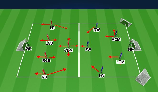 Football/Soccer: Ratnagiri District Boys Team Preparation - Day 1: PM ...