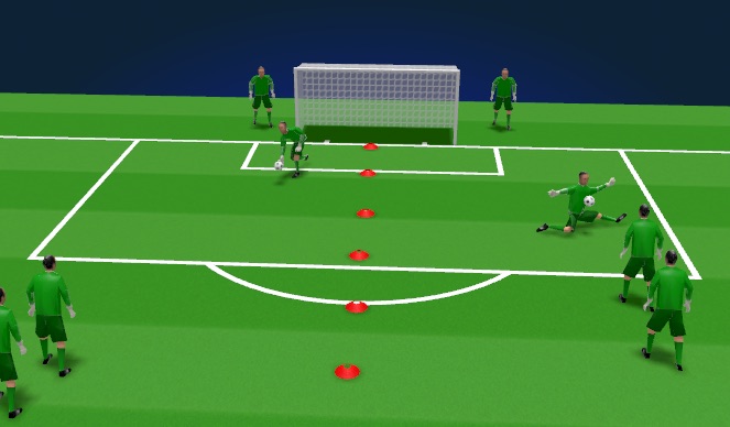 Football/Soccer: Blocking/1v1 1 (Goalkeeping: 1 v 1, Difficult)
